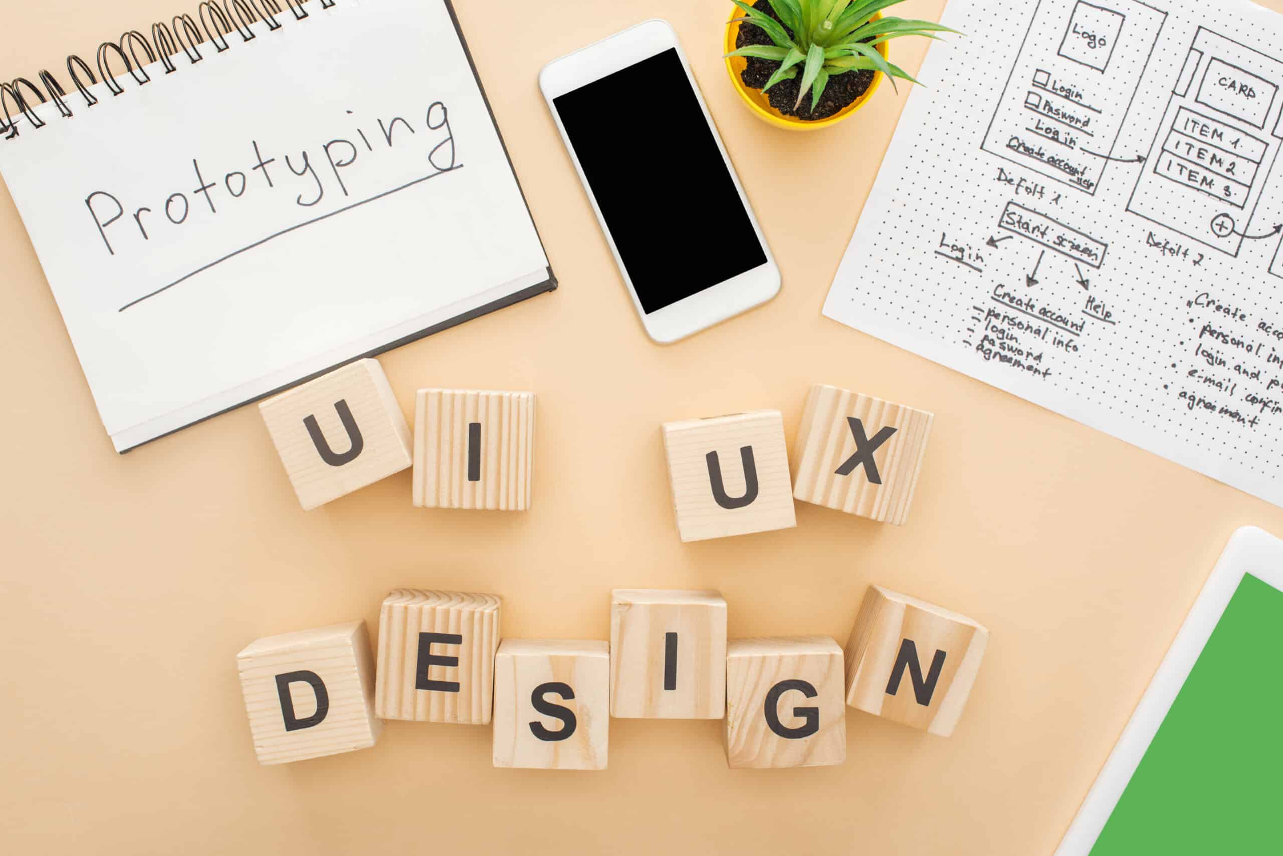 Essential Best Practices for B2B UX Website Design - Firth Web Works